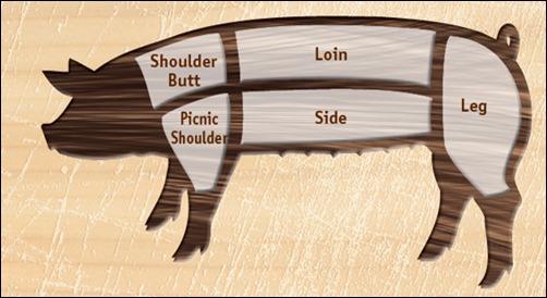 New Names for Pork